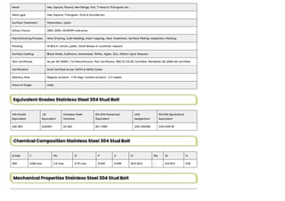 Stainless Steel 304 Stud Bolt | UNS S30400 Fasteners - fas10 | PDF ...