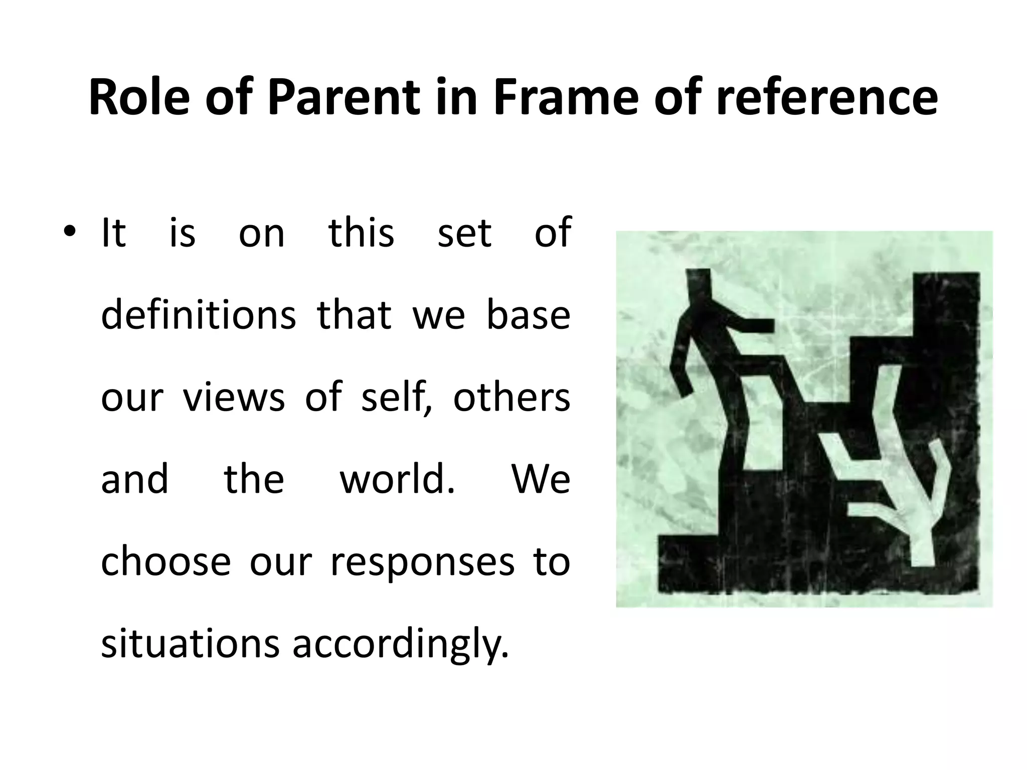 Role of parent in frame of reference - transactional analysis - Manu ...