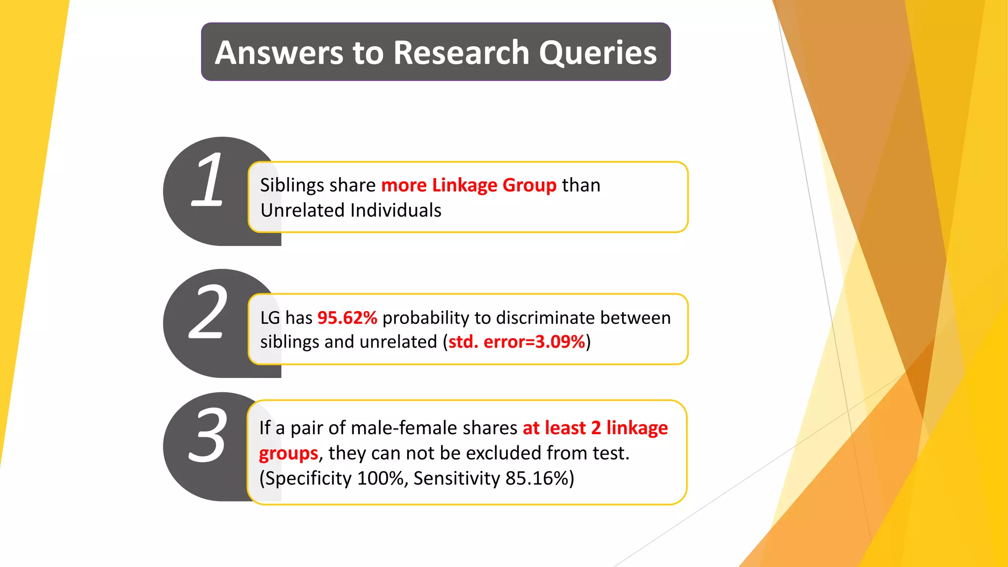 Importance of X-STR Linkage Groups in the Establishment of Maternal ...