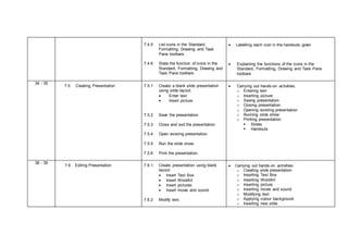 30500932 ictl-form-two-yearly-plan-rancangan-tahunan-ictl-ting-2 | DOCX