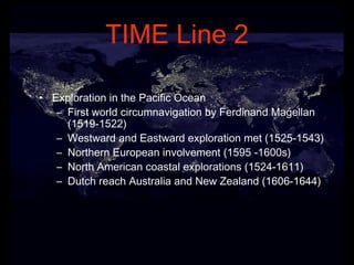 The age of exploration | PPT