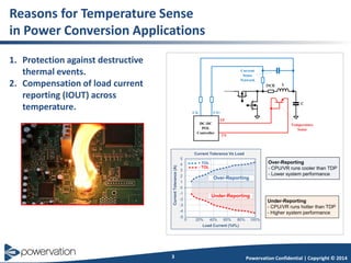 DereMurray - APEC 2014 - Noise Susceptibility of delta-Vbe Temperature ...