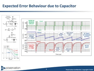 DereMurray - APEC 2014 - Noise Susceptibility of delta-Vbe Temperature ...