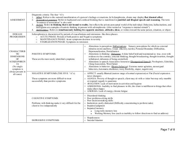 305549382-Schizophrenia-Care-Plan-RN.pdf