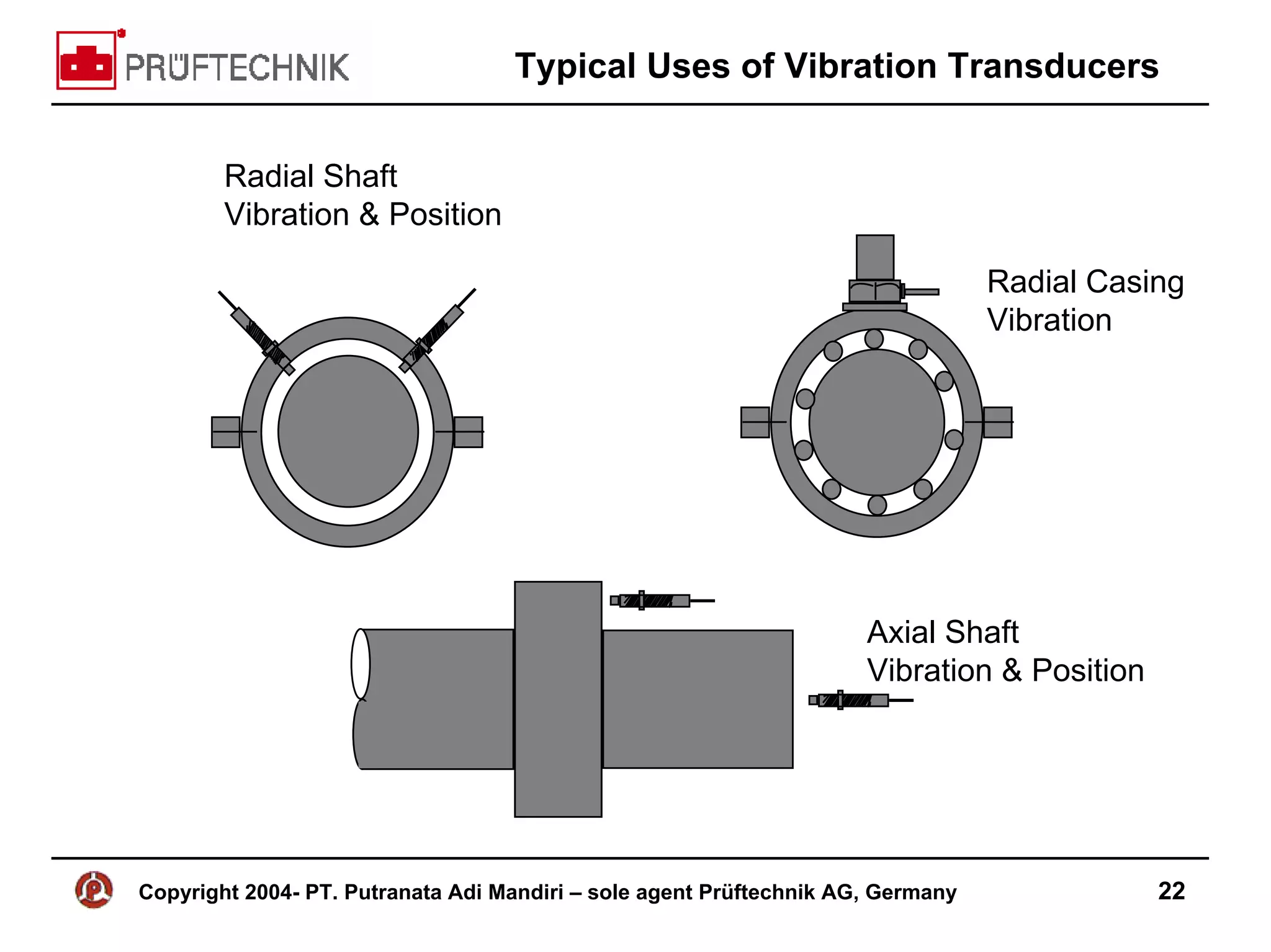 305573823-VIBRASI-Level-1.pdf