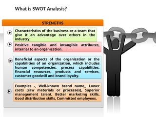 SWOT ANALYSIS FOR BETTER UNDERSTATNDING OF A BUSINESS | PPT