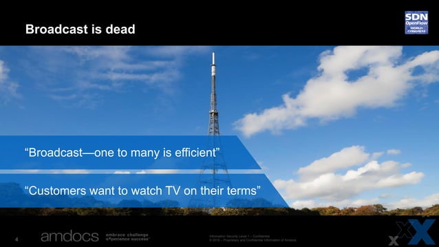 Amdocs_Layer 123_ vCDN Business Case_Final | PPT