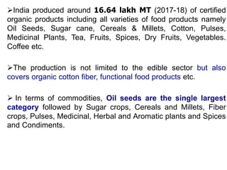 visit to an organic outlet 305 Ex 12.pptx