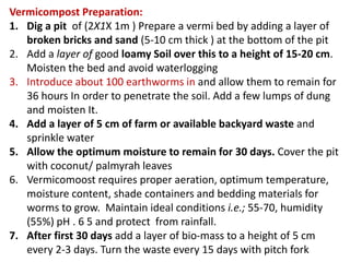 AGRO 305 Ex 2Methods of vermi composting.pptx