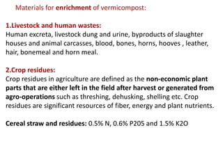 AGRO 305 Ex 2Methods of vermi composting.pptx