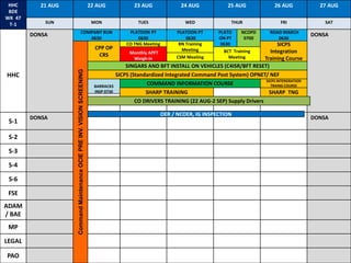 30 aug traing slides | PPTX