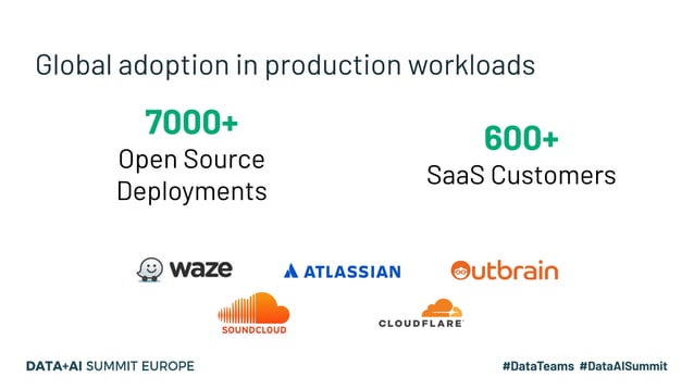 Using Redash For Sql Analytics On Databricks Ppt 