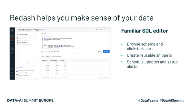 Using Redash for SQL Analytics on Databricks | PDF | Databases | Computer Software and Applications