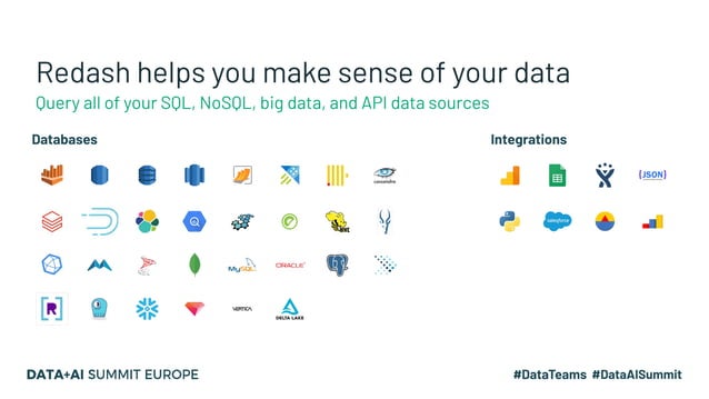 Using Redash For Sql Analytics On Databricks Pdf Databases
