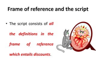 Frame of reference and the script - transactional analysis - Manu ...