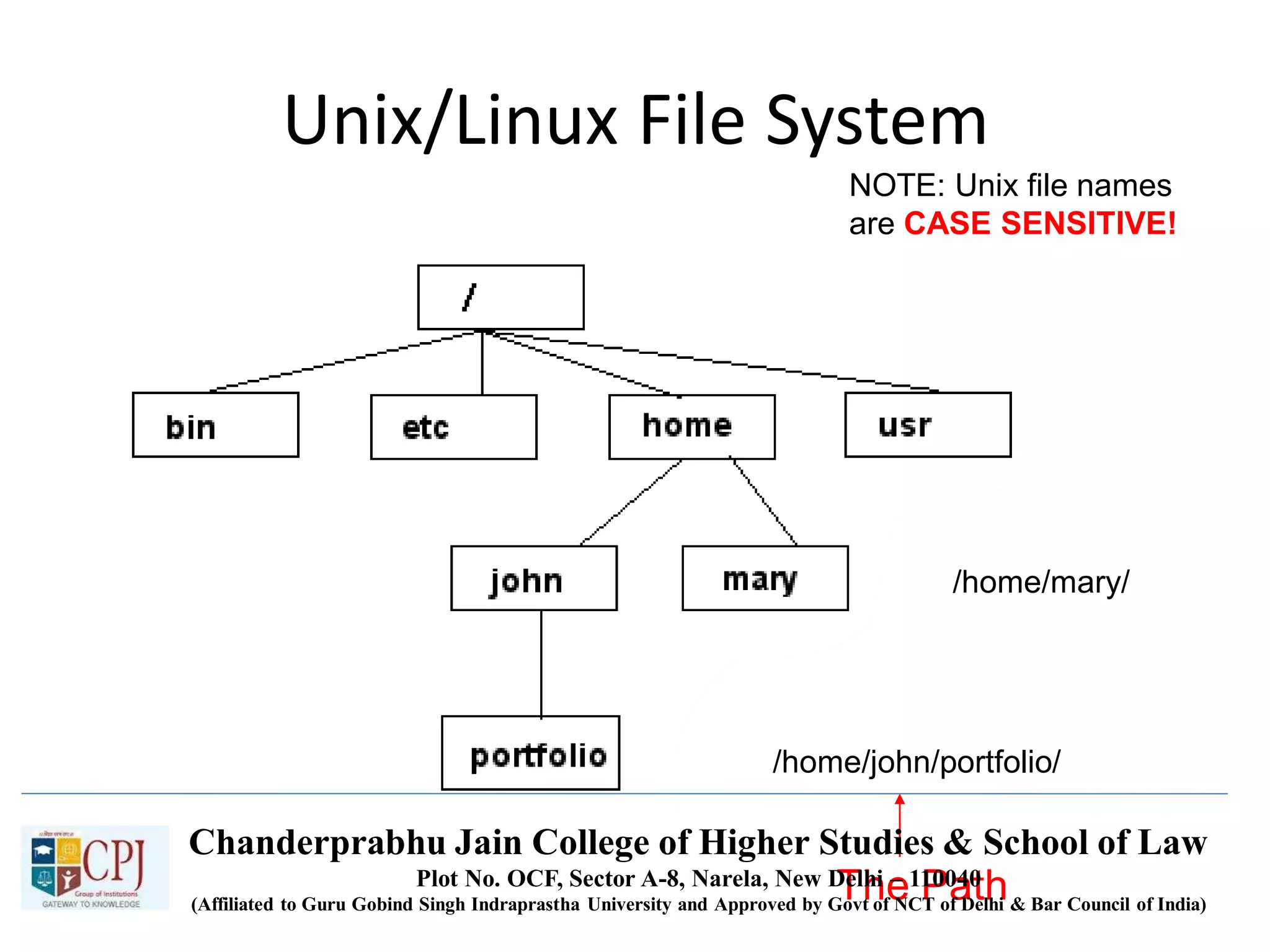 Linux environment | PDF