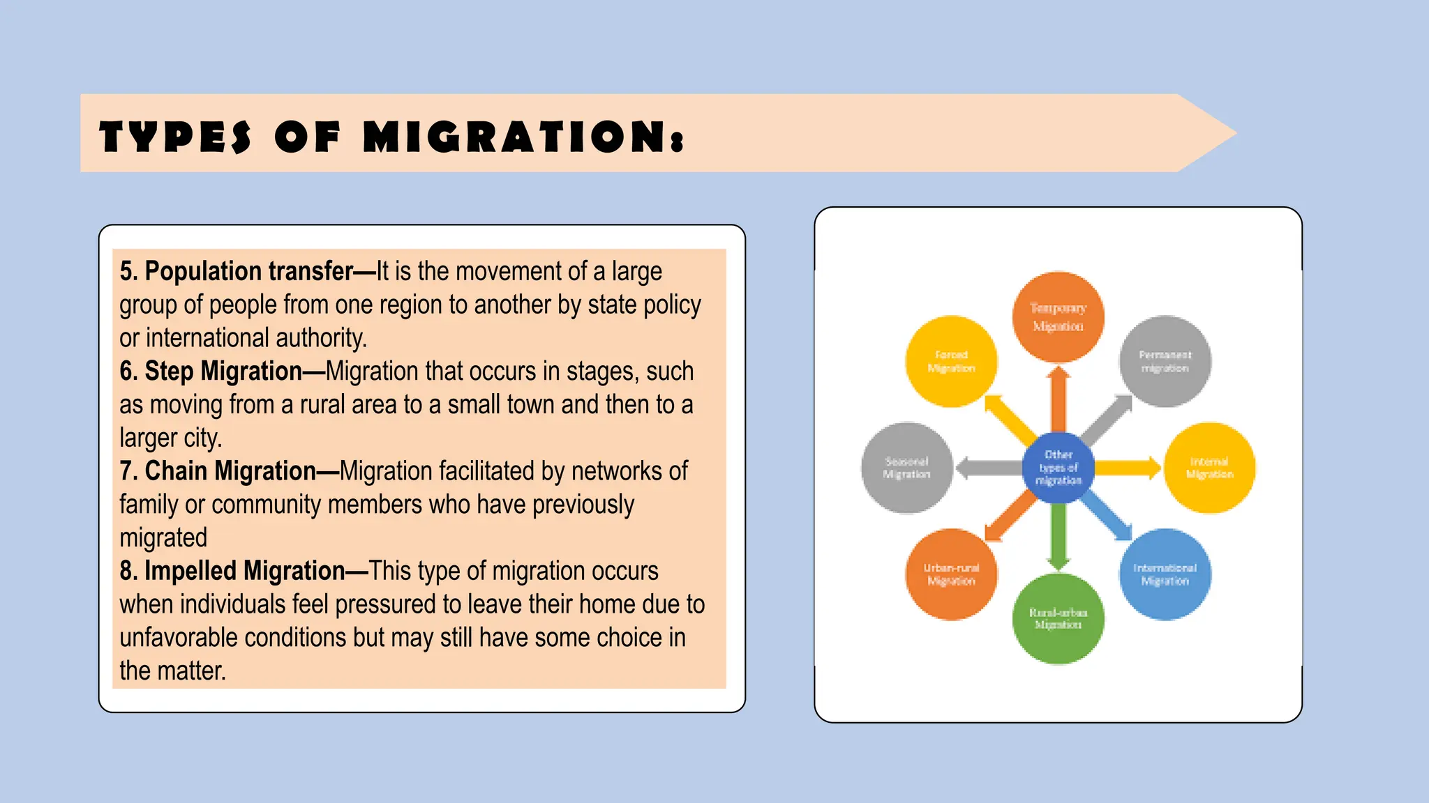 Causes of migration, war poverty, climate change.pptx
