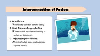 Causes of migration, war poverty, climate change.pptx