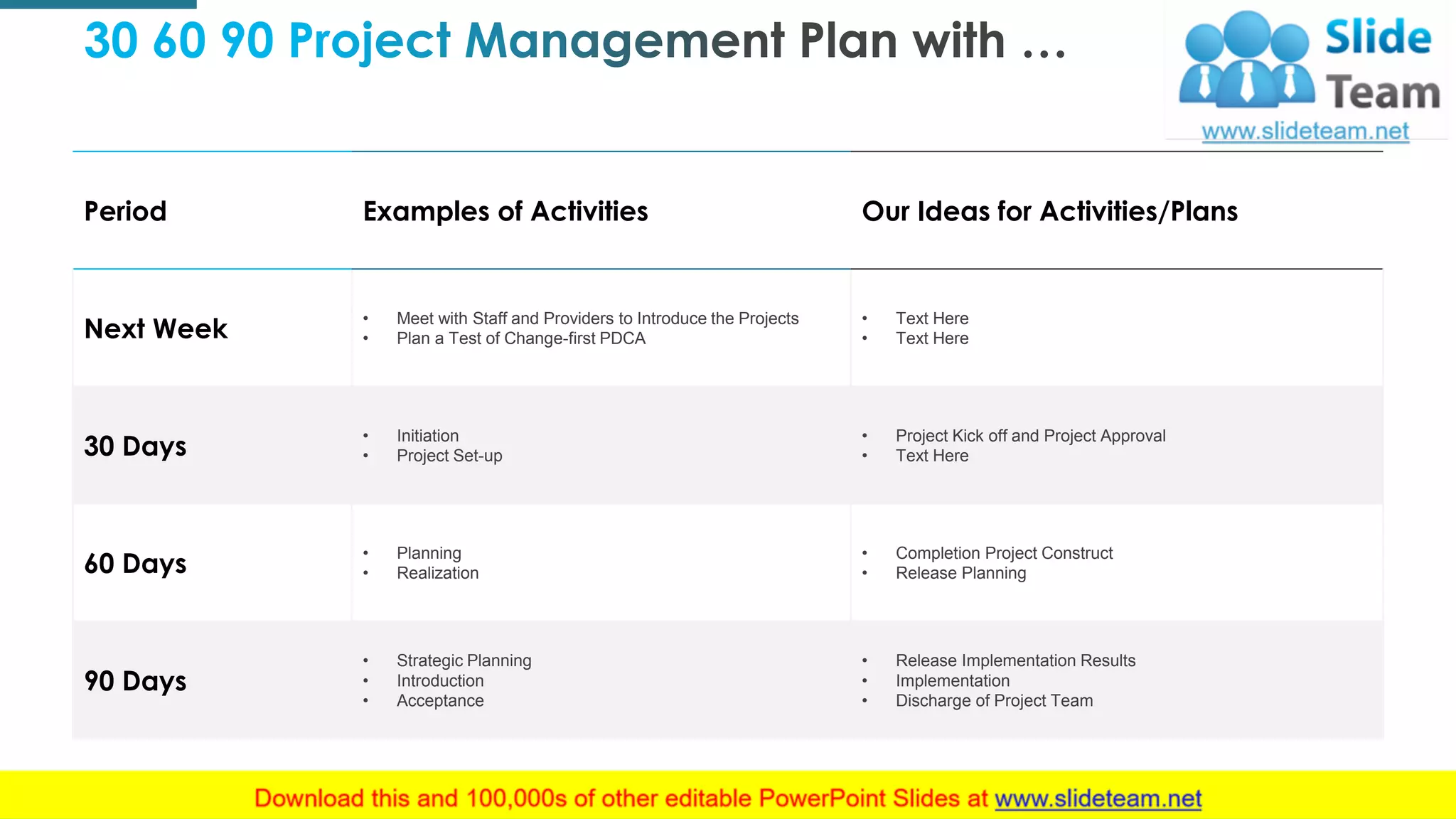 30 60 90 Project Management Plan Examples Of Activities Powerpoint ...