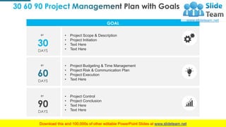 30 60 90 Project Management Plan Examples Of Activities Powerpoint ...