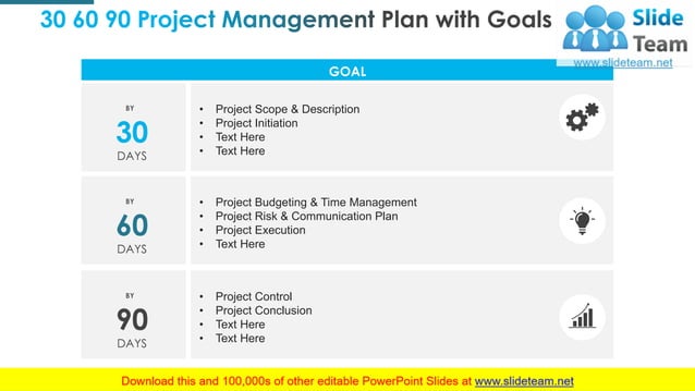 30 60 90 Project Management Plan Examples Of Activities Powerpoint ...