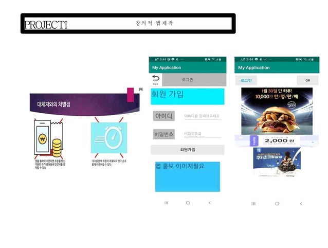 Portfolio of Electrical and Electrical Engineering Students | PDF