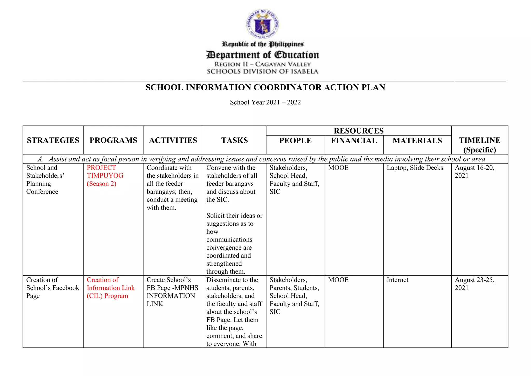 306166 Mpnhs ACTION-PLAN-prep-activities.docx