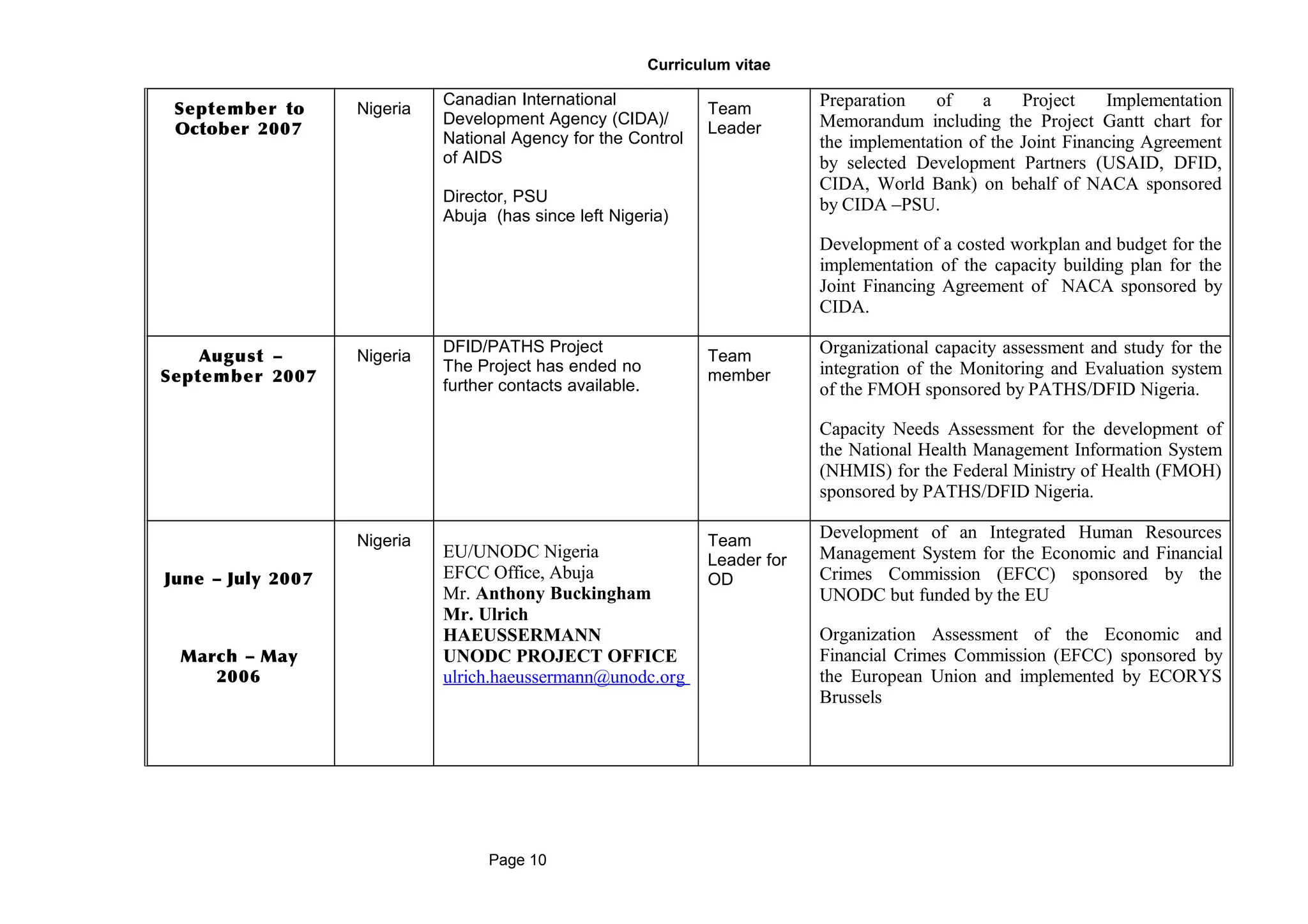 CV of Ben Arikpo in EU format (10.6.2015) | PDF