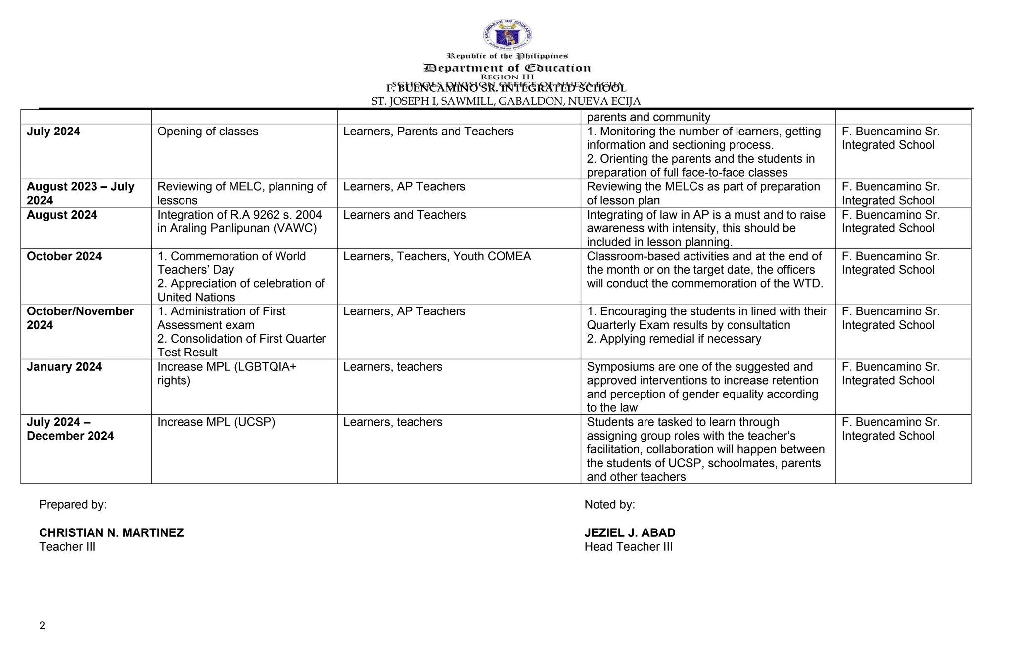 306287-FBSIS-AP-SUPERVISORY-PLAN-2024.docx