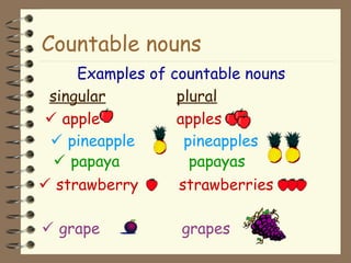 English Grammar - 4 | PPT