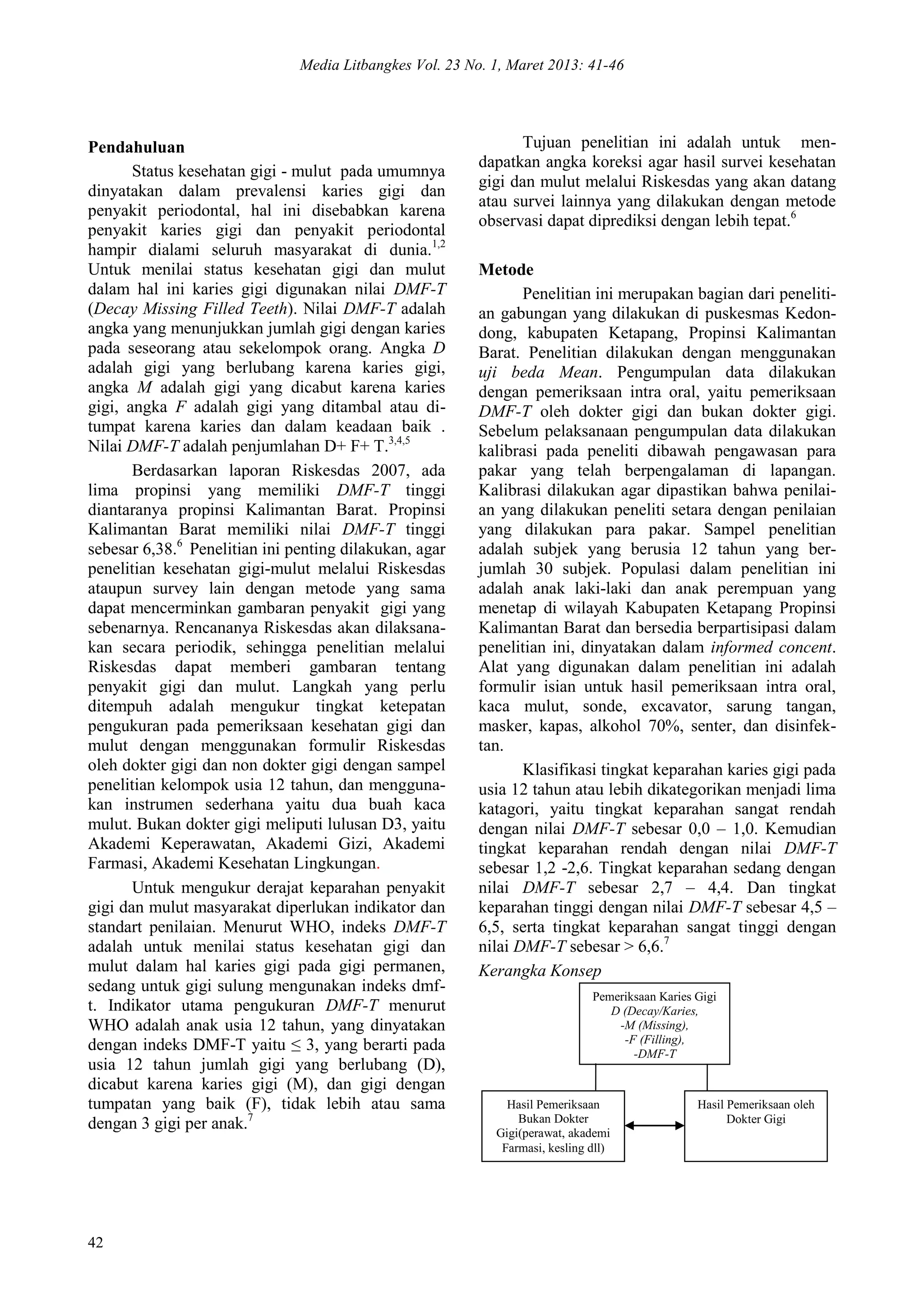 Penilaian Indeks DMFT | PDF