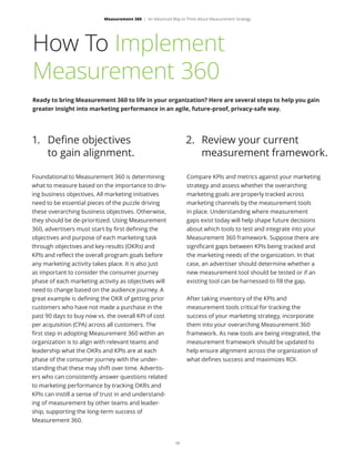 Meta: Measurement 360 | PDF