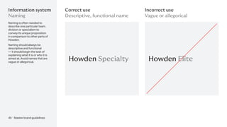 The Howden Brand Guidelines presentation | PDF