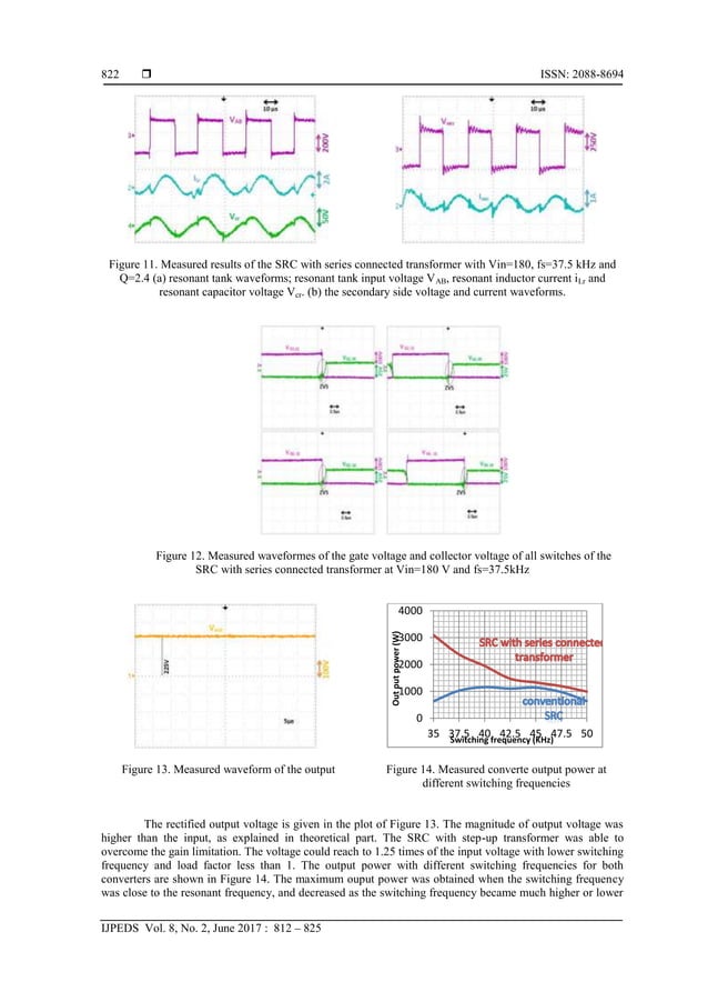 ZVS Full Bridge Series Resonant Boost Converter with Series-Connected Transformer | PDF