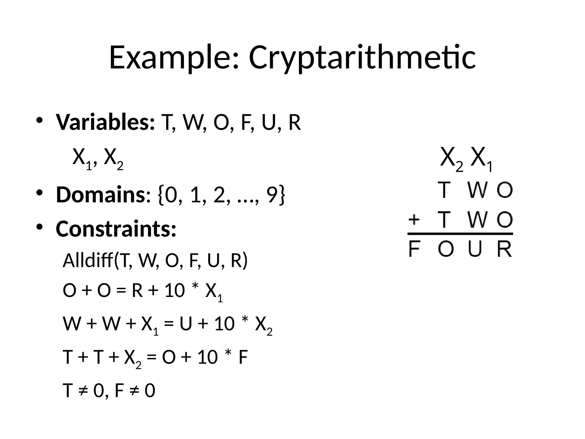 Constraint Satisfaction problem in AI.ppt