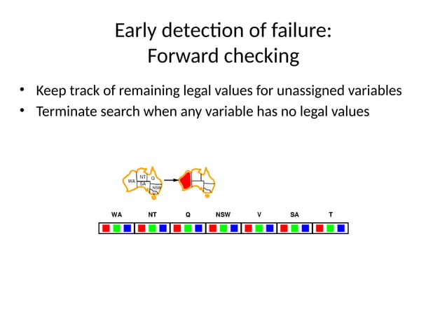 Constraint Satisfaction problem in AI.ppt