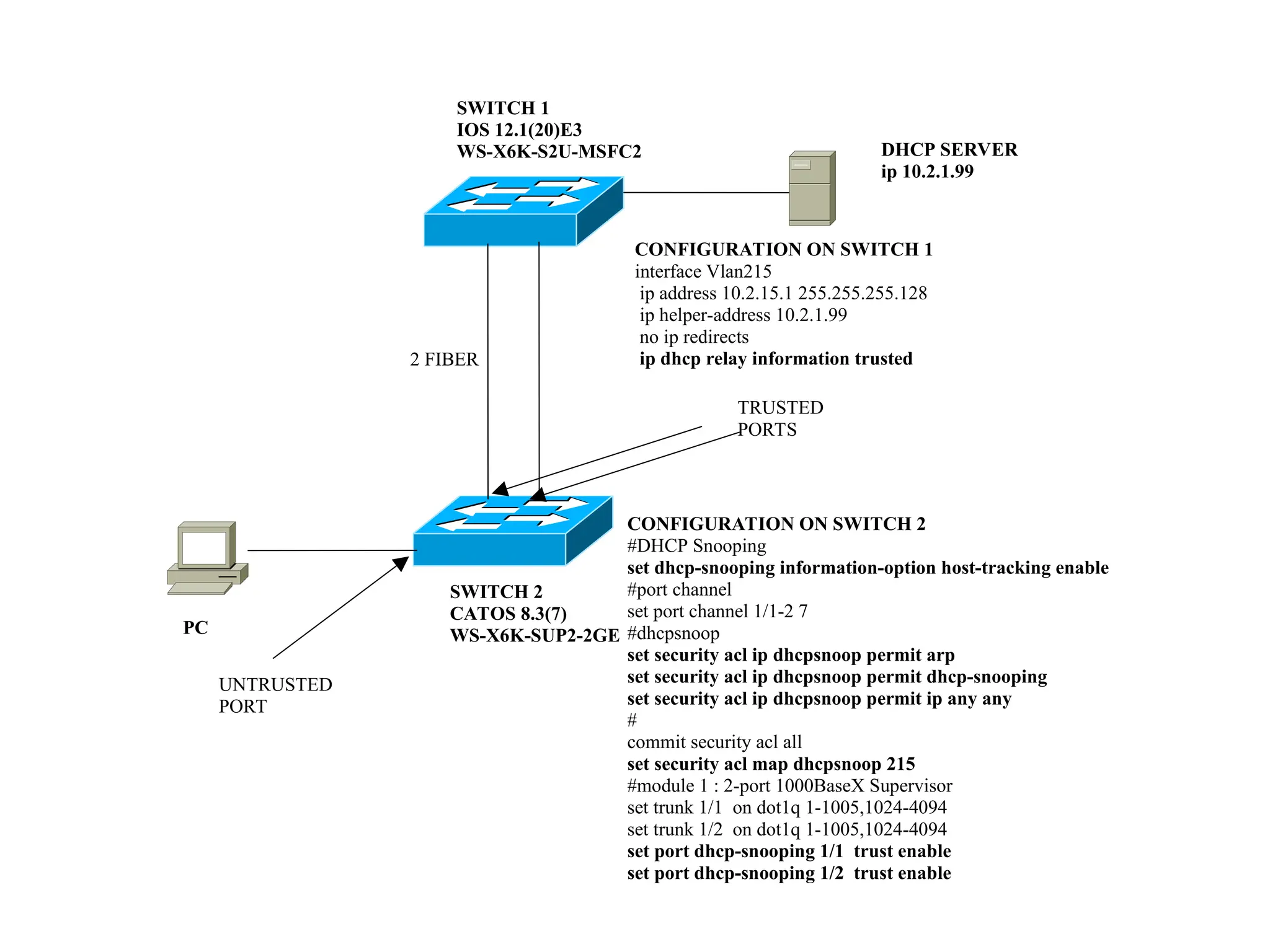 Pengertian DHCP dan Konfigurasi di cisco.ppt
