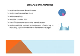 GIS - Asset Management - Sea Ports | PDF | Business | Business and Finance