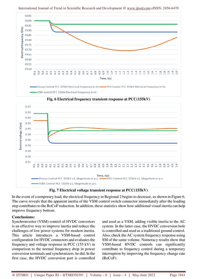AC Grid Resilience Enhancement using VSM Control of HVDC Interties | PDF | Business Utilities ...