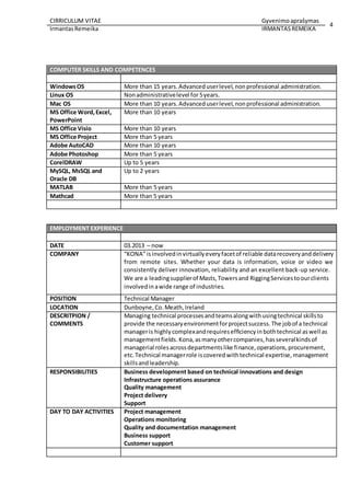 I.Remeika-CV_Detailed | PDF