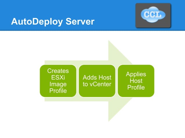 CCL-Final Presentation | PPT