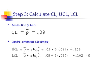Statistical process control for phd students | PPT