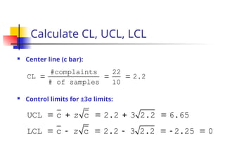 Statistical process control for phd students | PPT
