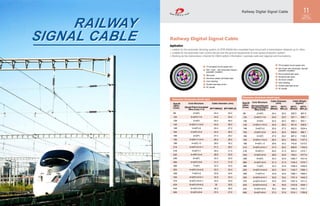 Copper Cable - TDII2016 S | PDF