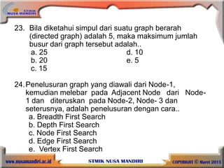 Quiz UAS Struktur Data | PDF