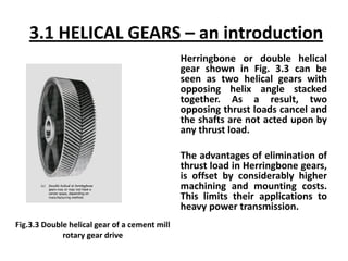 307027778-Helical-Gears.pdf