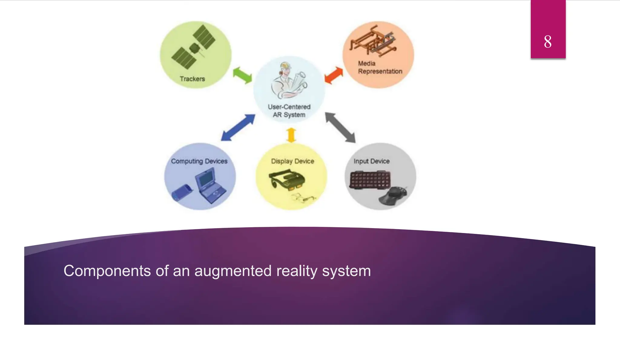 307069674-Augmented-Reality-in-civil-engineering.pptx