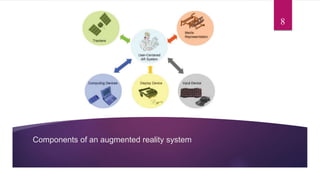 307069674-Augmented-Reality-in-civil-engineering.pptx