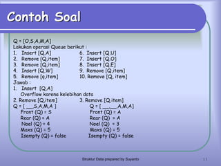 30707_SD6-Queue (Antrian).pdf