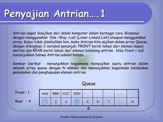 30707_SD6-Queue (Antrian).pdf